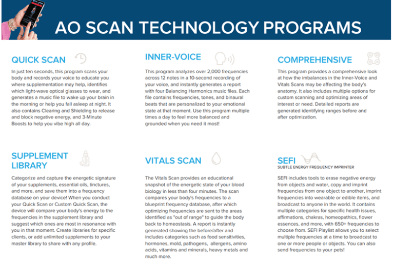 AO Scan - HenLo Health & Wellness